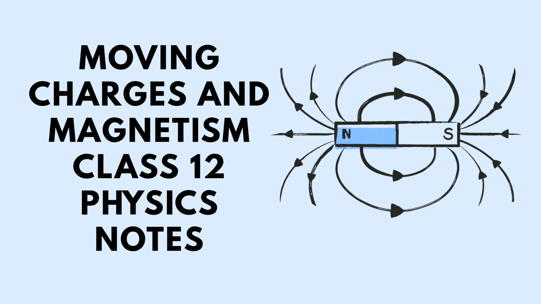 Moving Charges and Magnetism Class 12 Physics Notes | Detailed ...