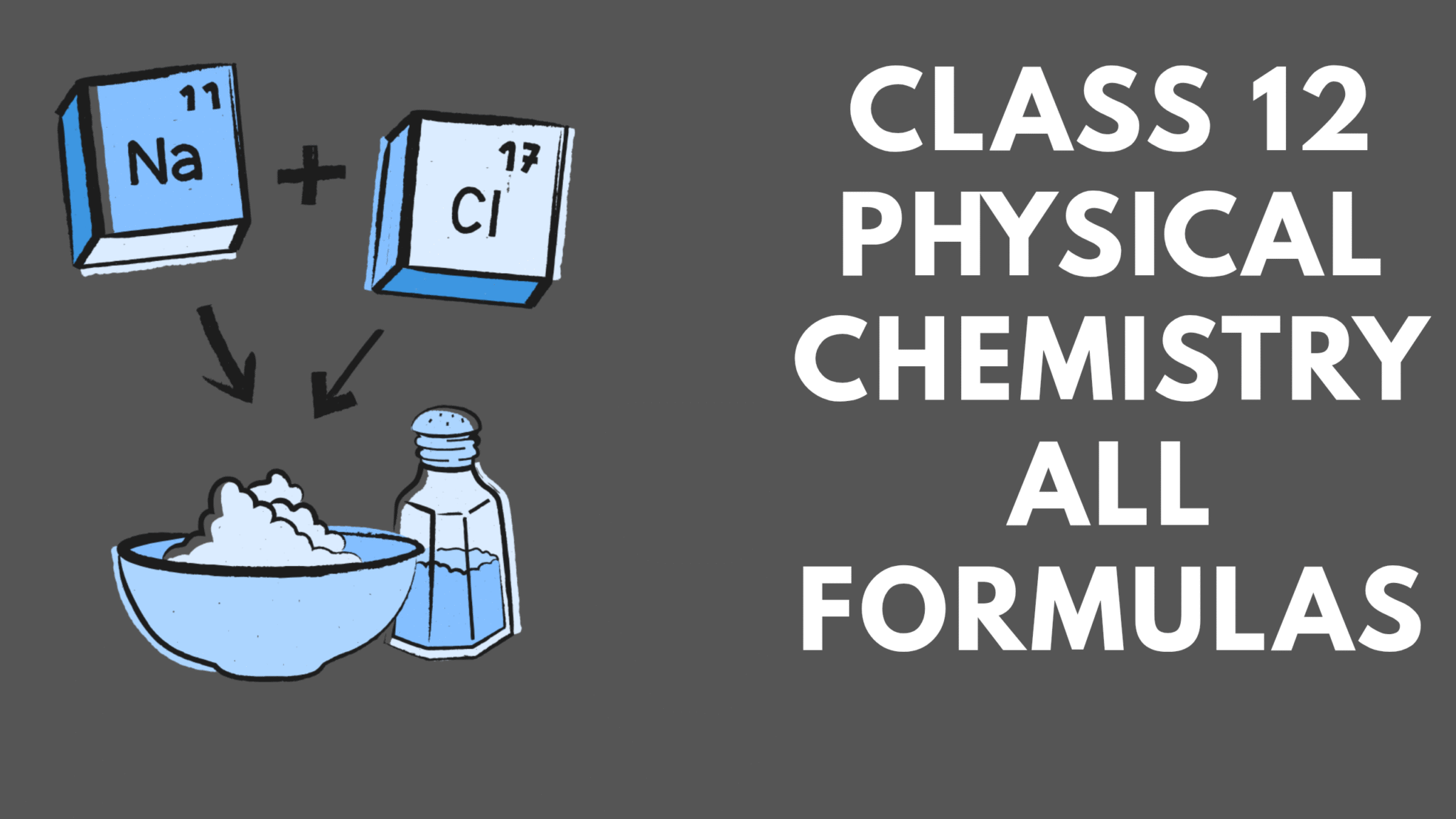 Class 12 Physical Chemistry All Formulas in Hindi | महत्वपूर्ण सूत्र ...